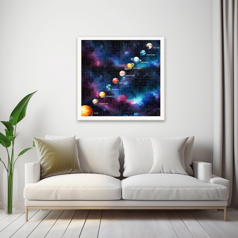Solar System Wall Art Posters Print for Home Decor, Digital Download ...