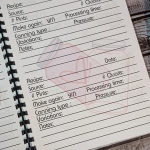Canning Log Book in Three Options With Spaces to Record Your Favorite ...
