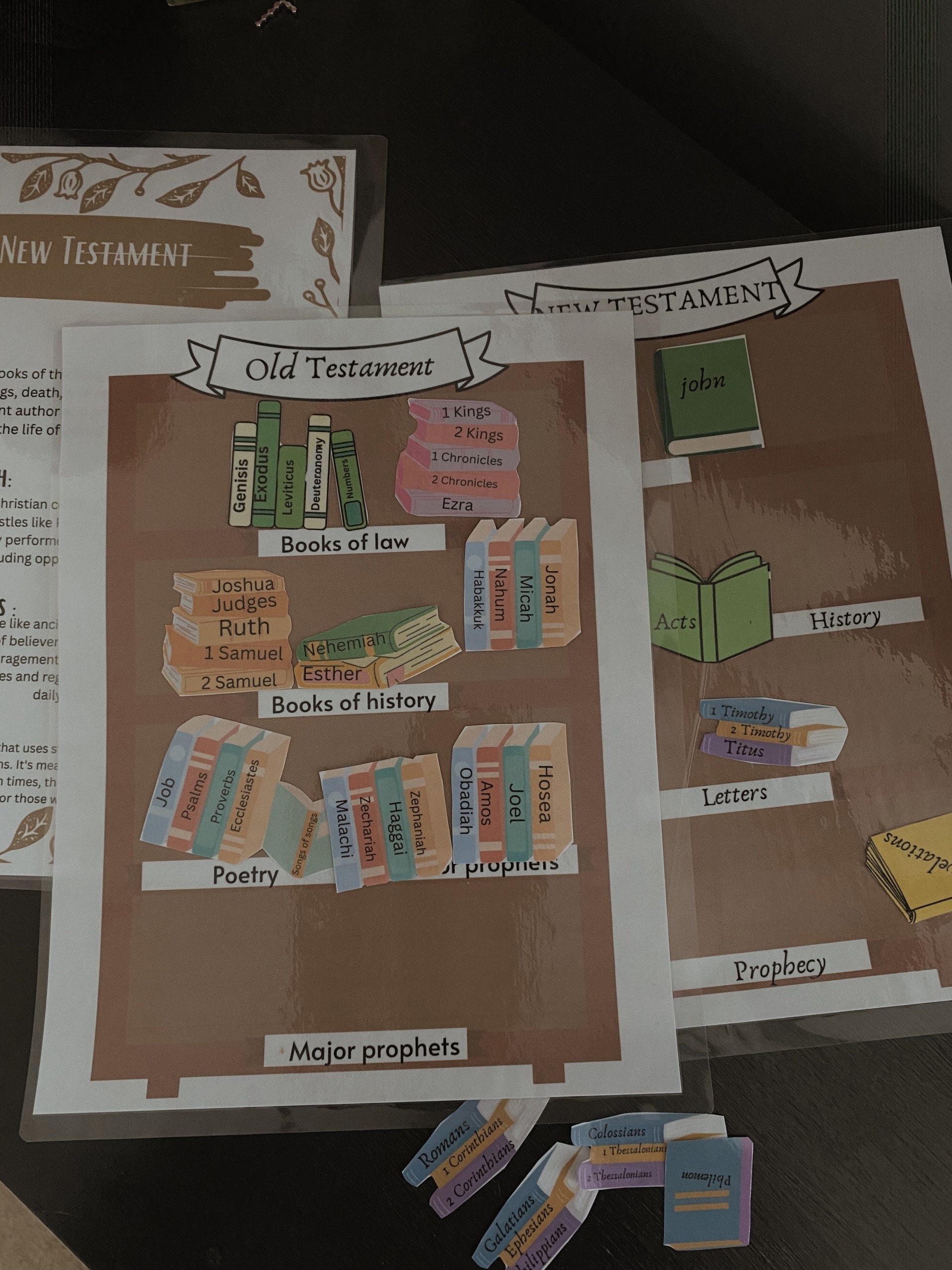 Books of the Bible Printable Memory Game Bundle, Learn Old & New ...