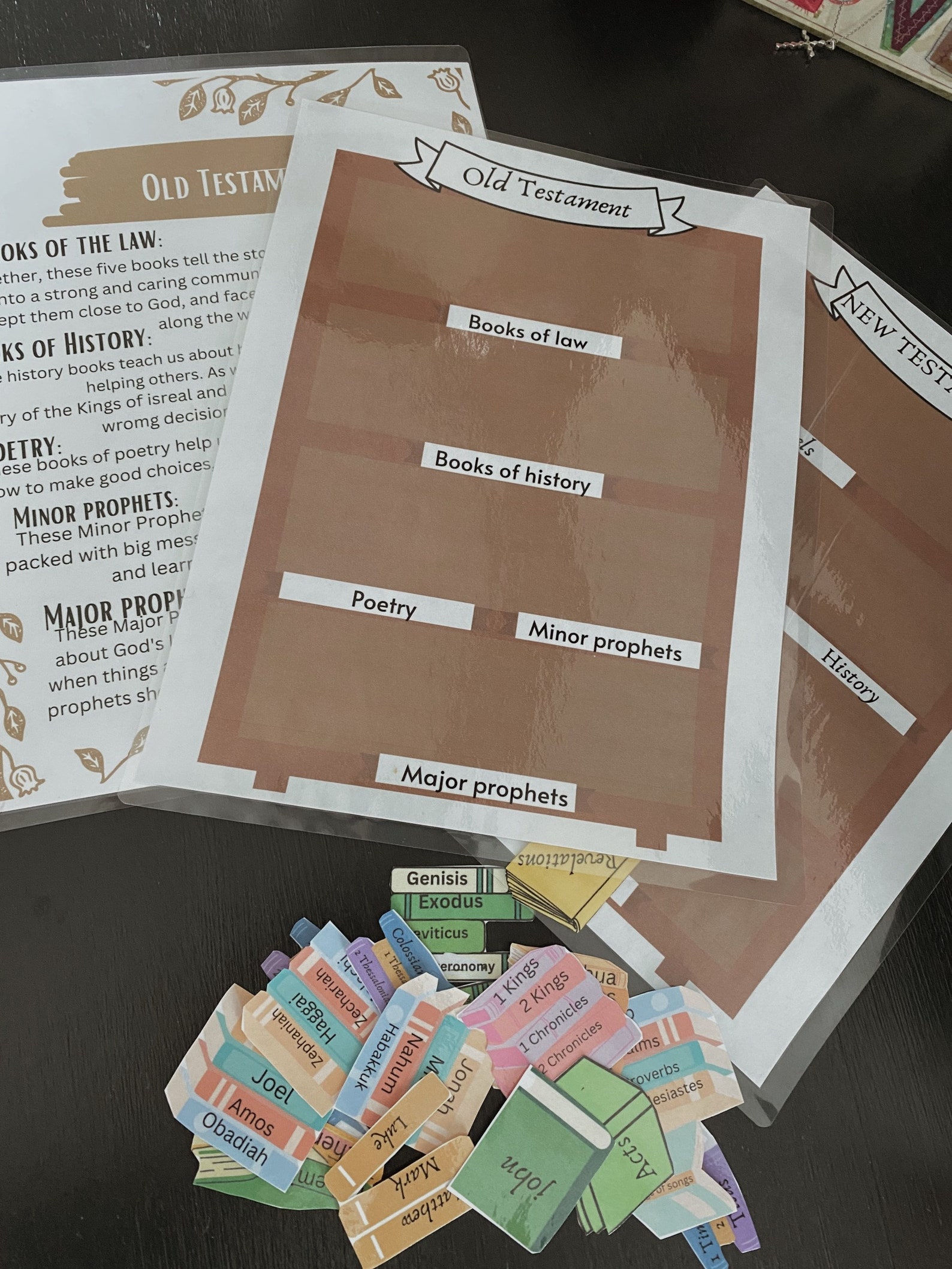 Books of the Bible Printable Memory Game Bundle, Learn Old & New ...