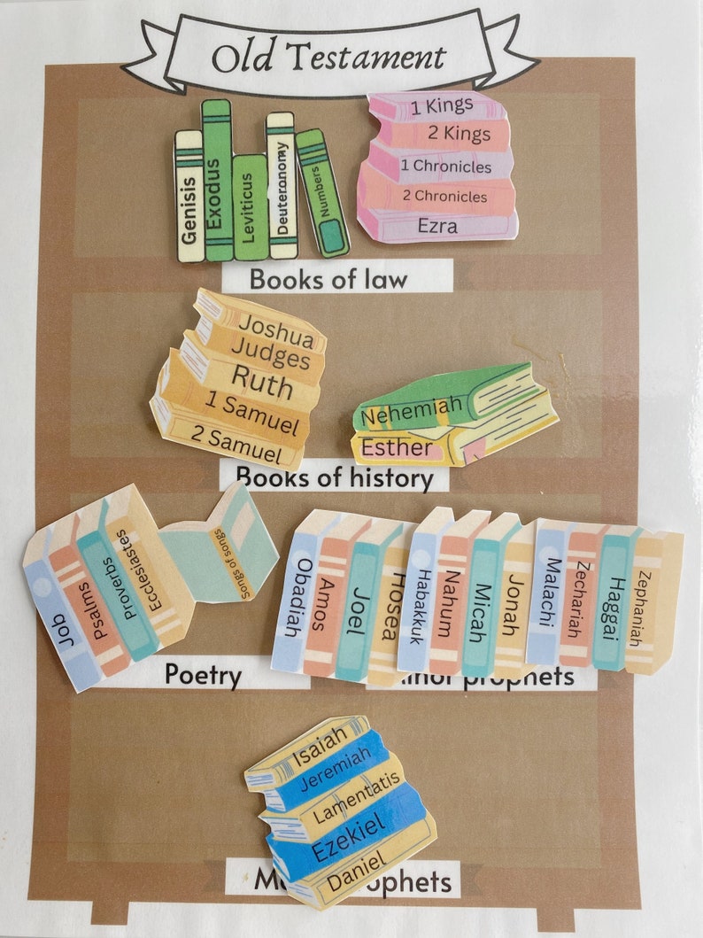 Books of the Bible Printable Memory Game Bundle, Learn Old & New ...