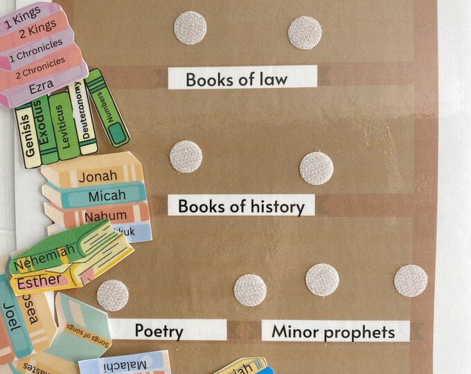 Books of the Bible Printable Memory Game Bundle, Learn Old & New ...