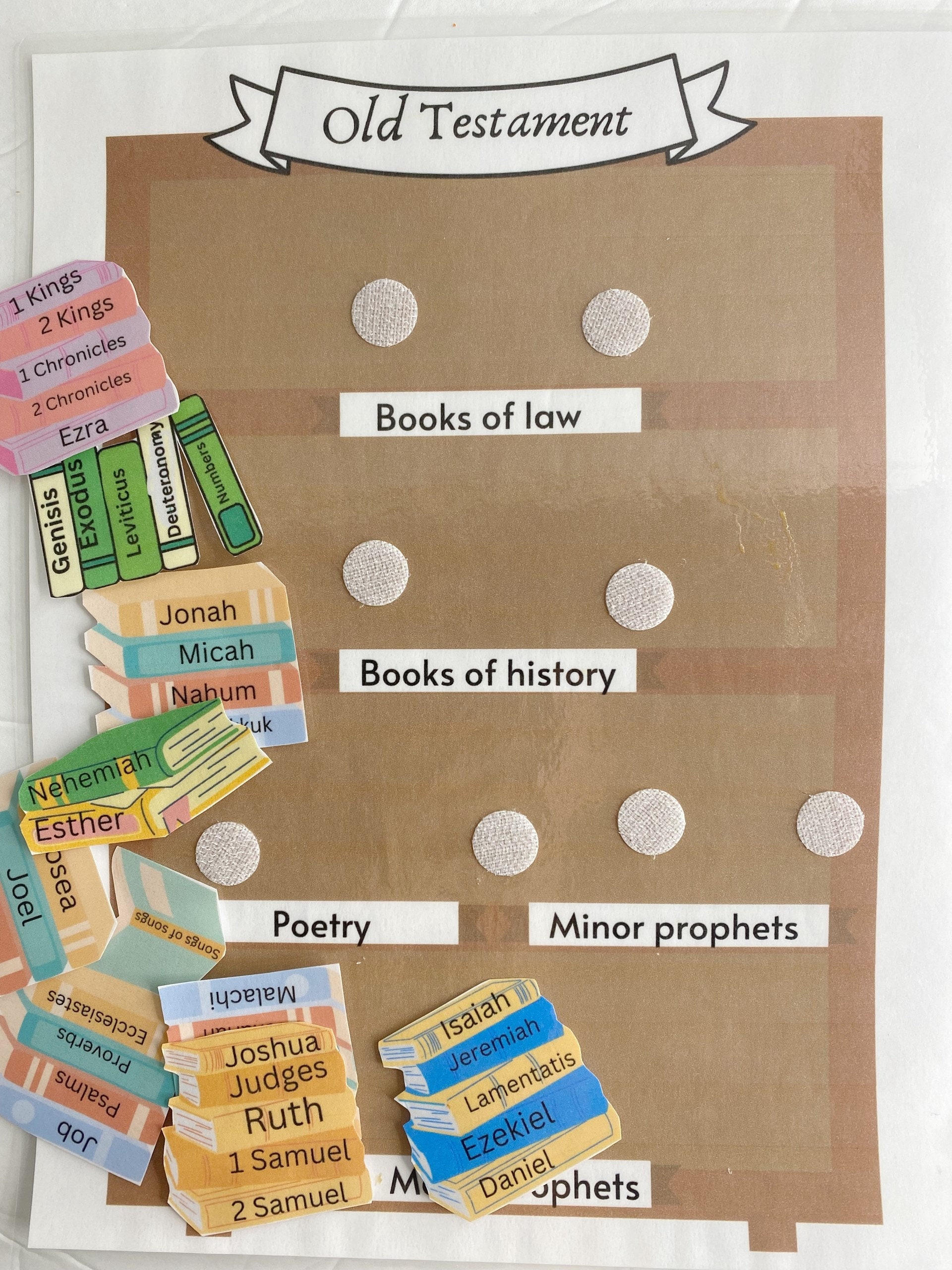 Books of the Bible Printable Memory Game Bundle, Learn Old & New ...