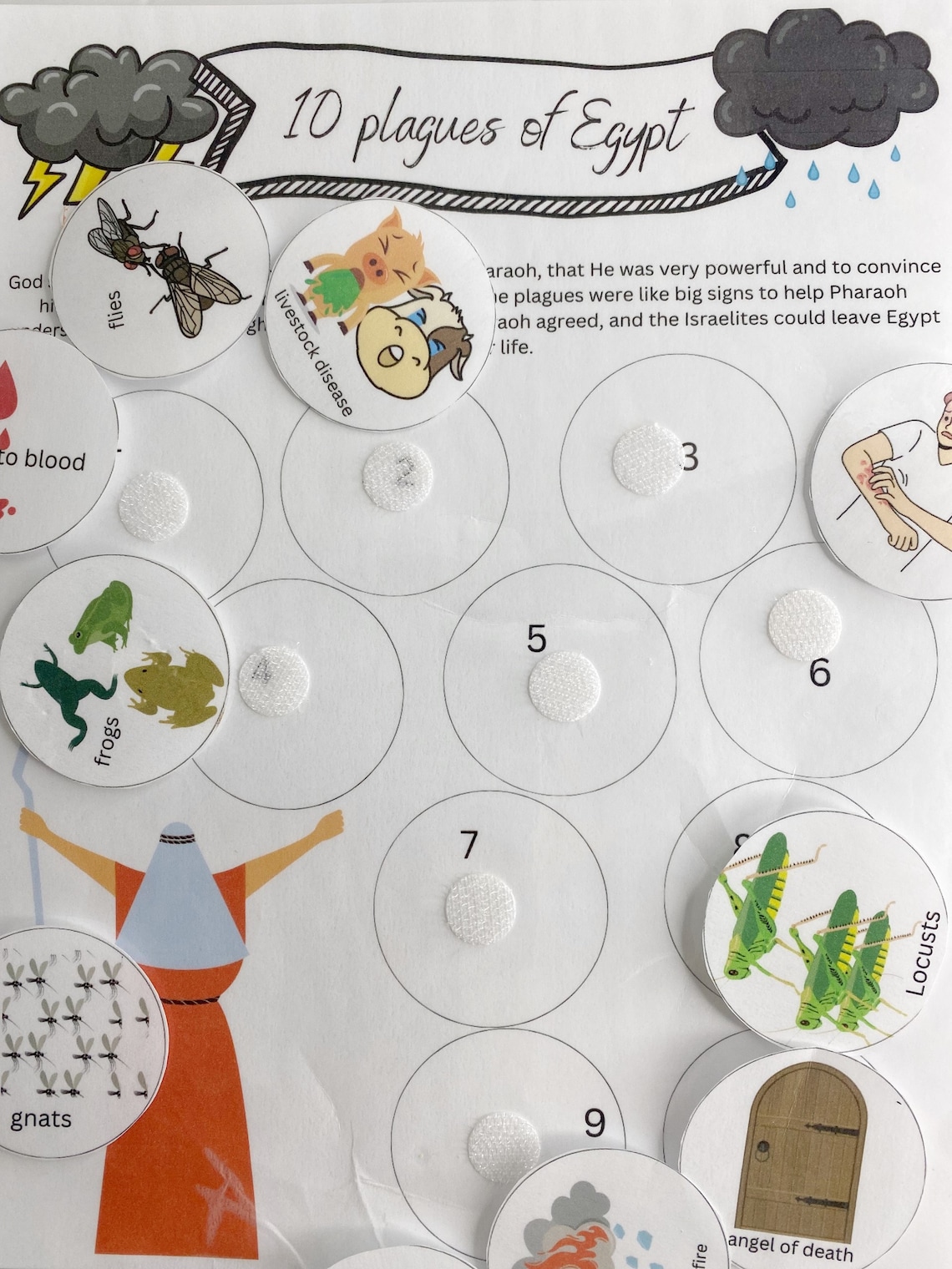 Plagues of Egypt, Printable Bible Activity, Kids Passover Lesson, Ten ...