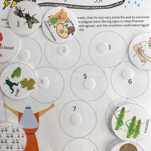 Plagues of Egypt, Printable Bible Activity, Kids Passover Lesson, Ten ...