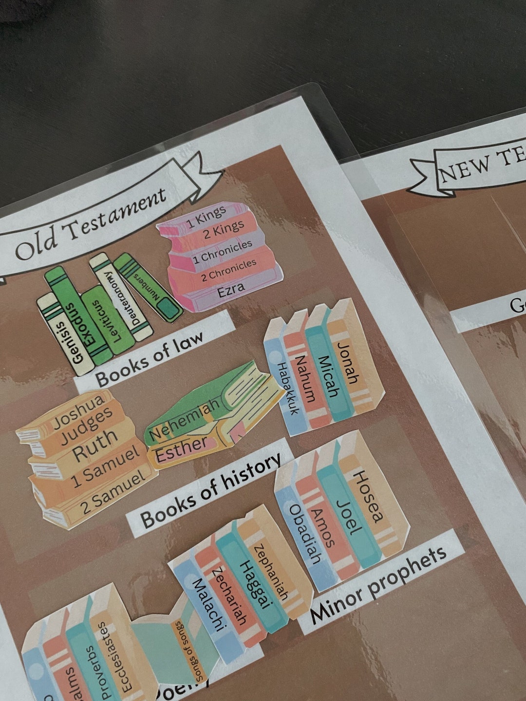 Books of the Bible Printable Memory Game Bundle Learn Old & - Etsy