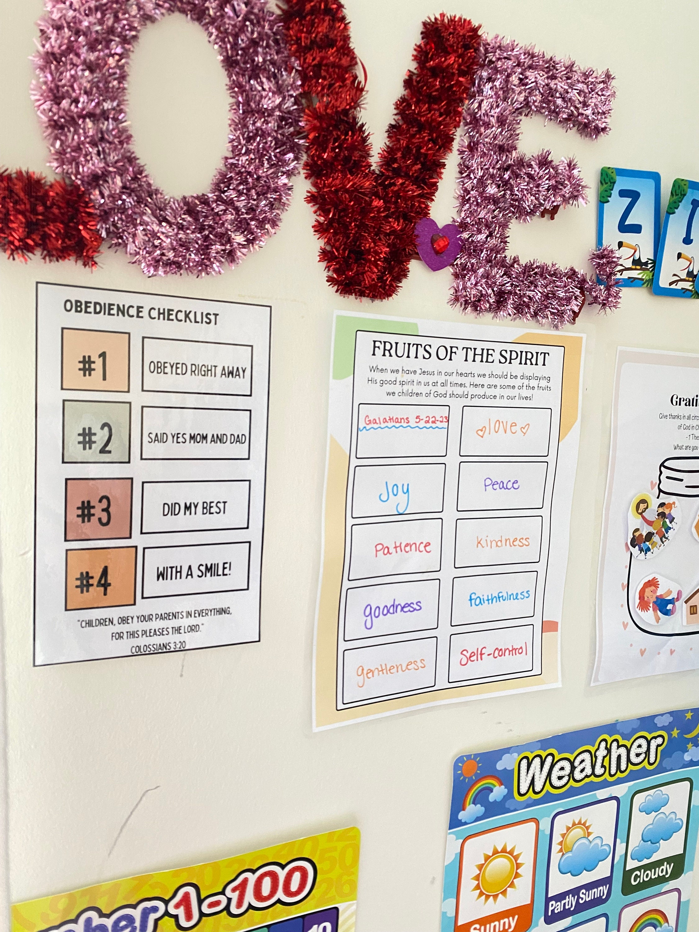 Obedience Checklist, Family Rules Printable, Household Rules Checklist ...