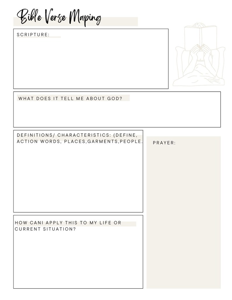 Digital Bible Study, Bible Study Bundle for Beginners, Bible Study ...