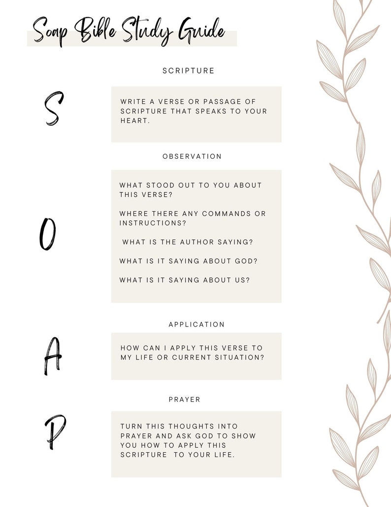 Digital Bible Study, Bible Study Bundle for Beginners, Bible Study ...