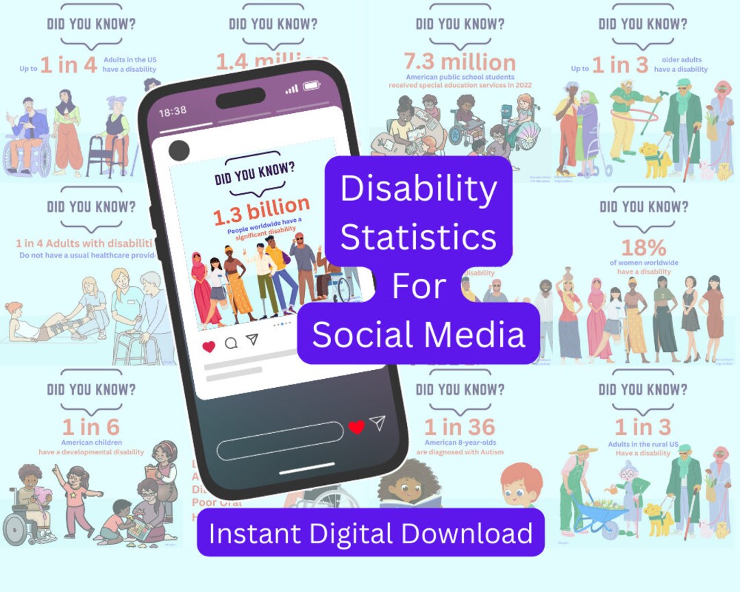 Social Media Disability Statistics Infographics - 12 Posts and Stories ...