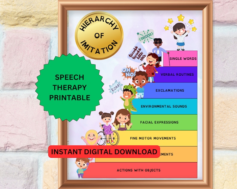 Hierarchy of Imitation - Speech Therapy Digital Download Printable ...