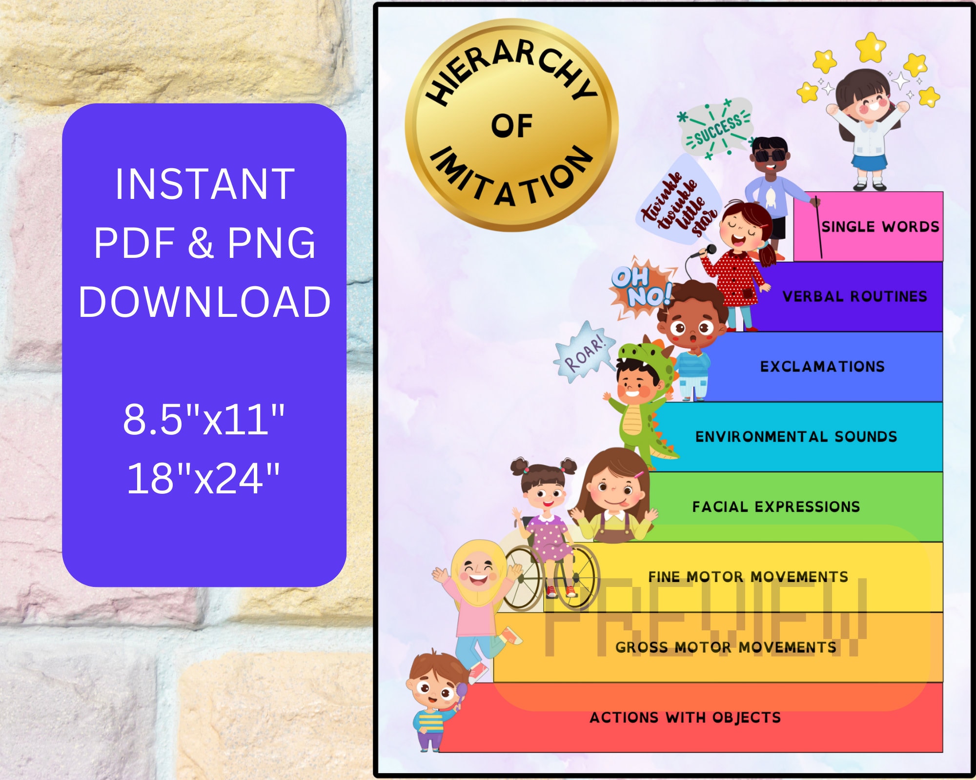 Hierarchy of Imitation - Speech Therapy Digital Download Printable ...