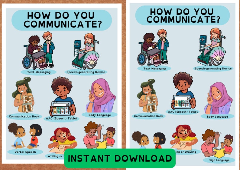 How Do You Communicate? Communication Methods Educational Poster ...
