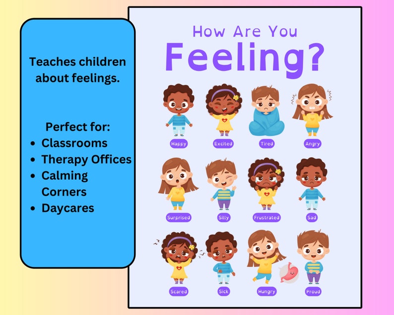 How Are You Feeling? Children's Emotions Poster for Calming Corners ...
