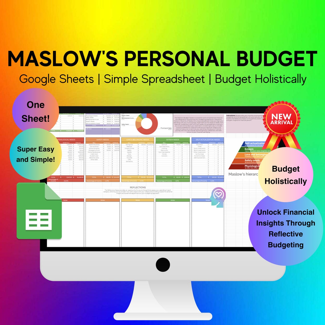 Holistic Personal Budget Tracker Spreadsheet - Google Sheets - Personal ...