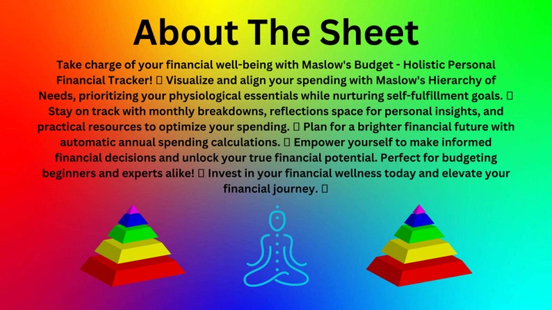 Holistic Personal Budget Tracker Spreadsheet - Google Sheets - Personal ...