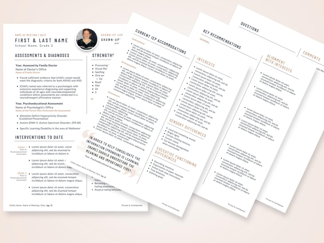 Neurodivergent Student Profile: IEP Prep, Editable Canva Template ...