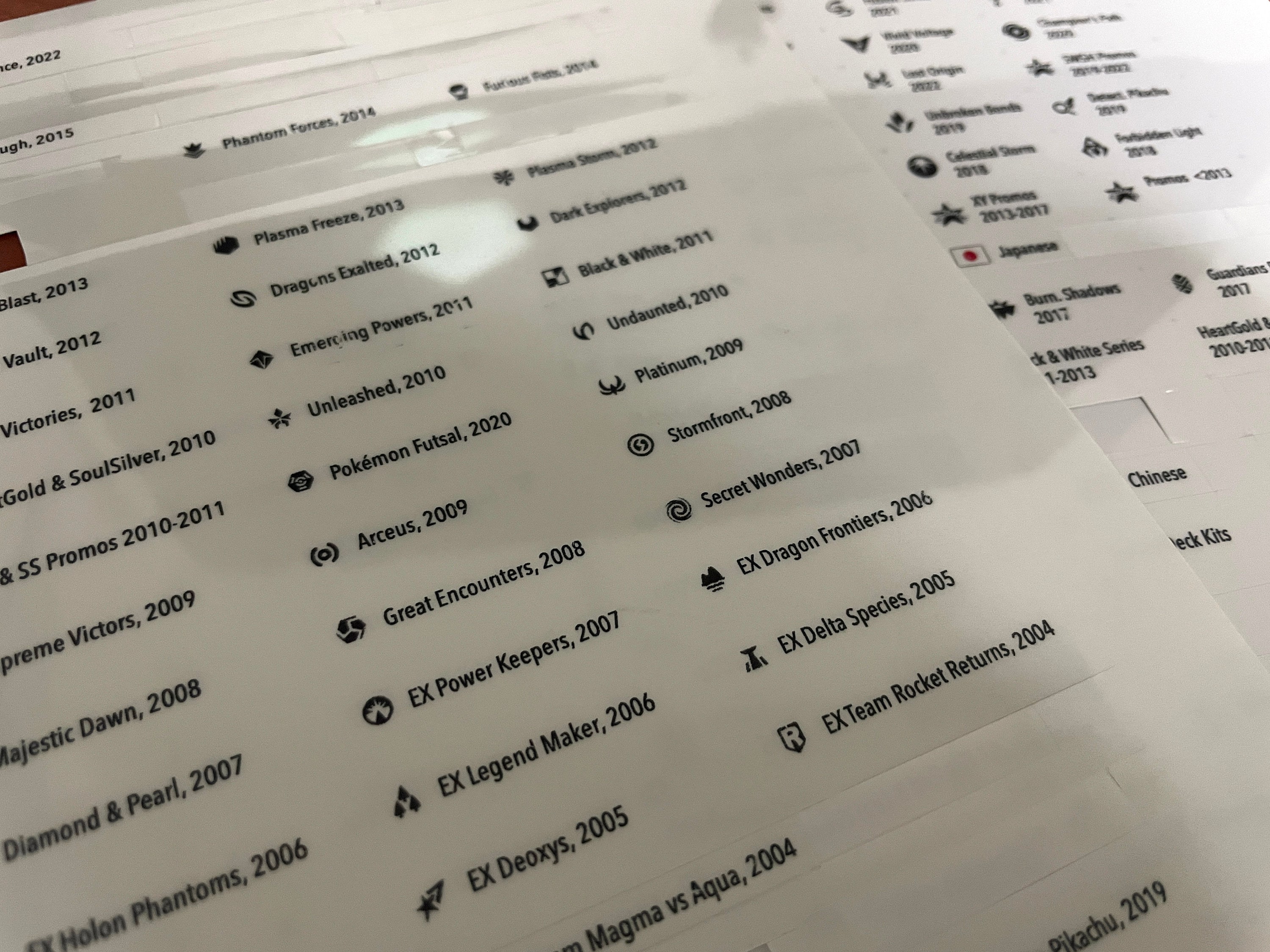 Over 160 Labels for Pokemon TCG Deck Separators. Printouts for Every ...