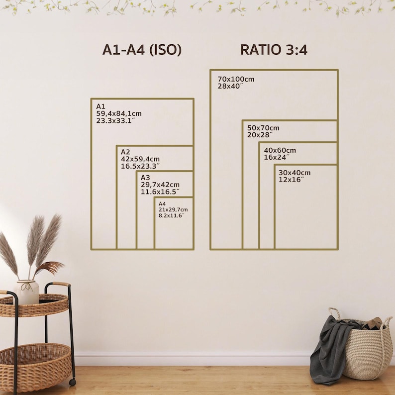 Personalized Heart City Map Poster With Names, Dates & Coordinates ...