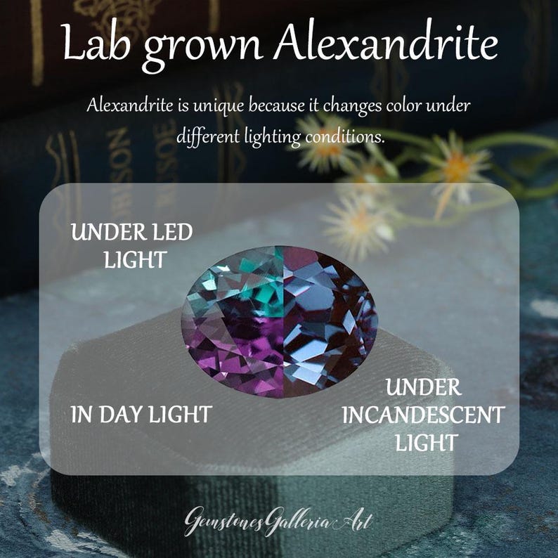White Gold Alexandrite Engagement Ring Princess Cut Solid Gold Diamond ...