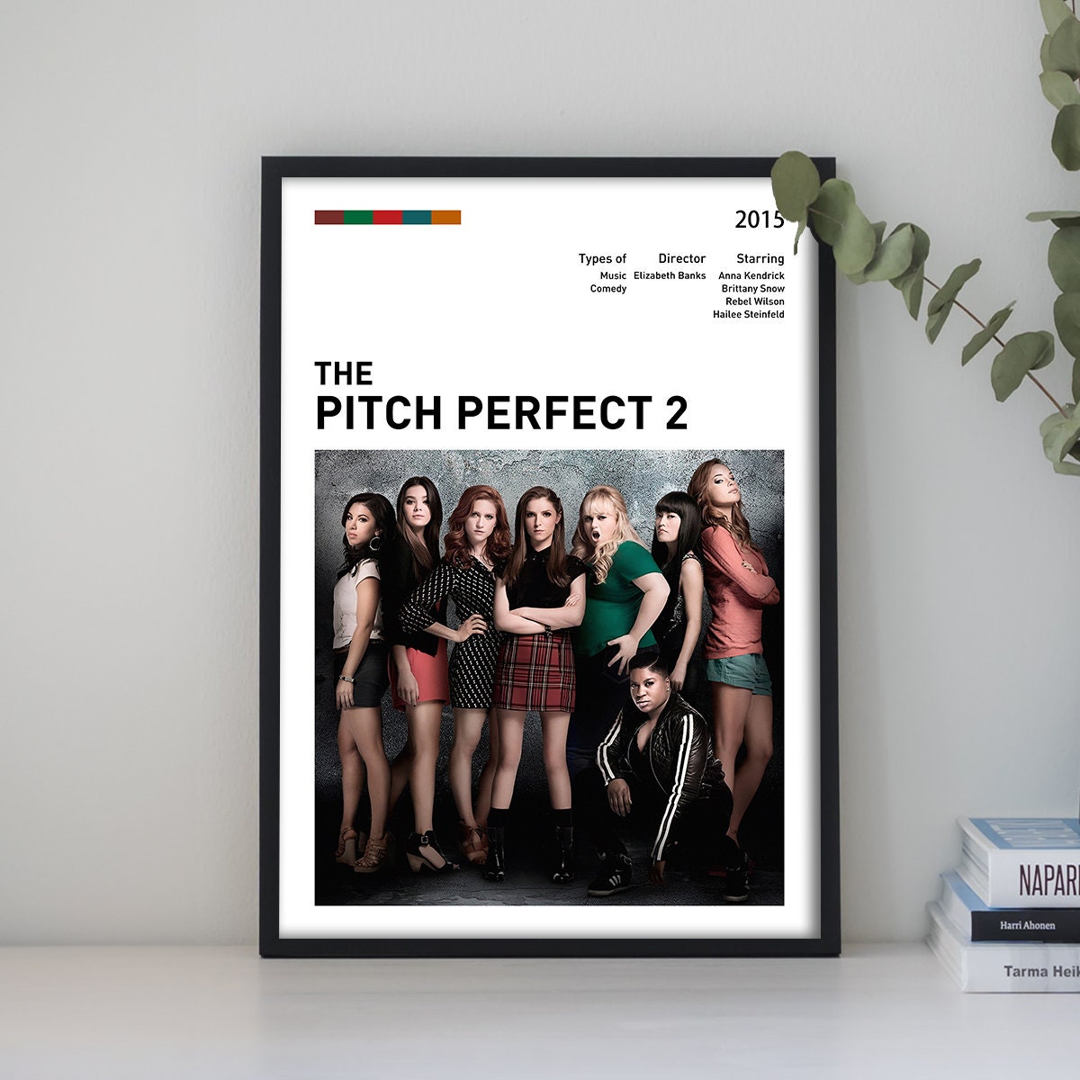 Pitch Perfect 2 Poster