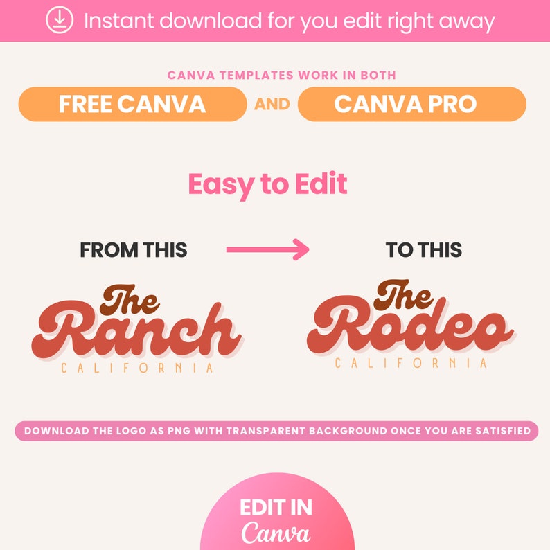 Ranch Logo Canva Template, Western Logo Design, Cowboy Logo, Retro Logo ...