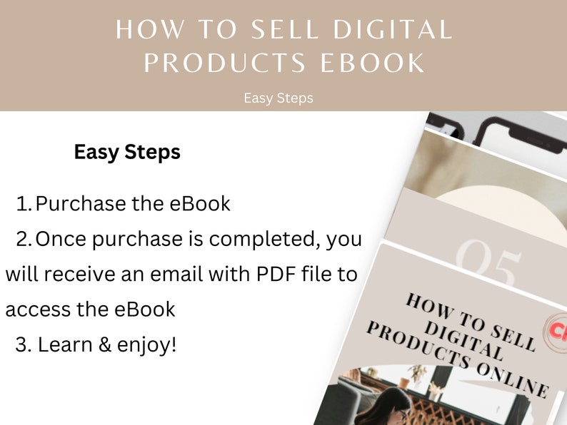 How to Sell Digital Products bundle - Etsy