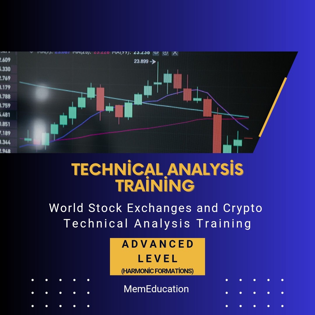 Technical Analysis Training - Advanced Level - Etsy