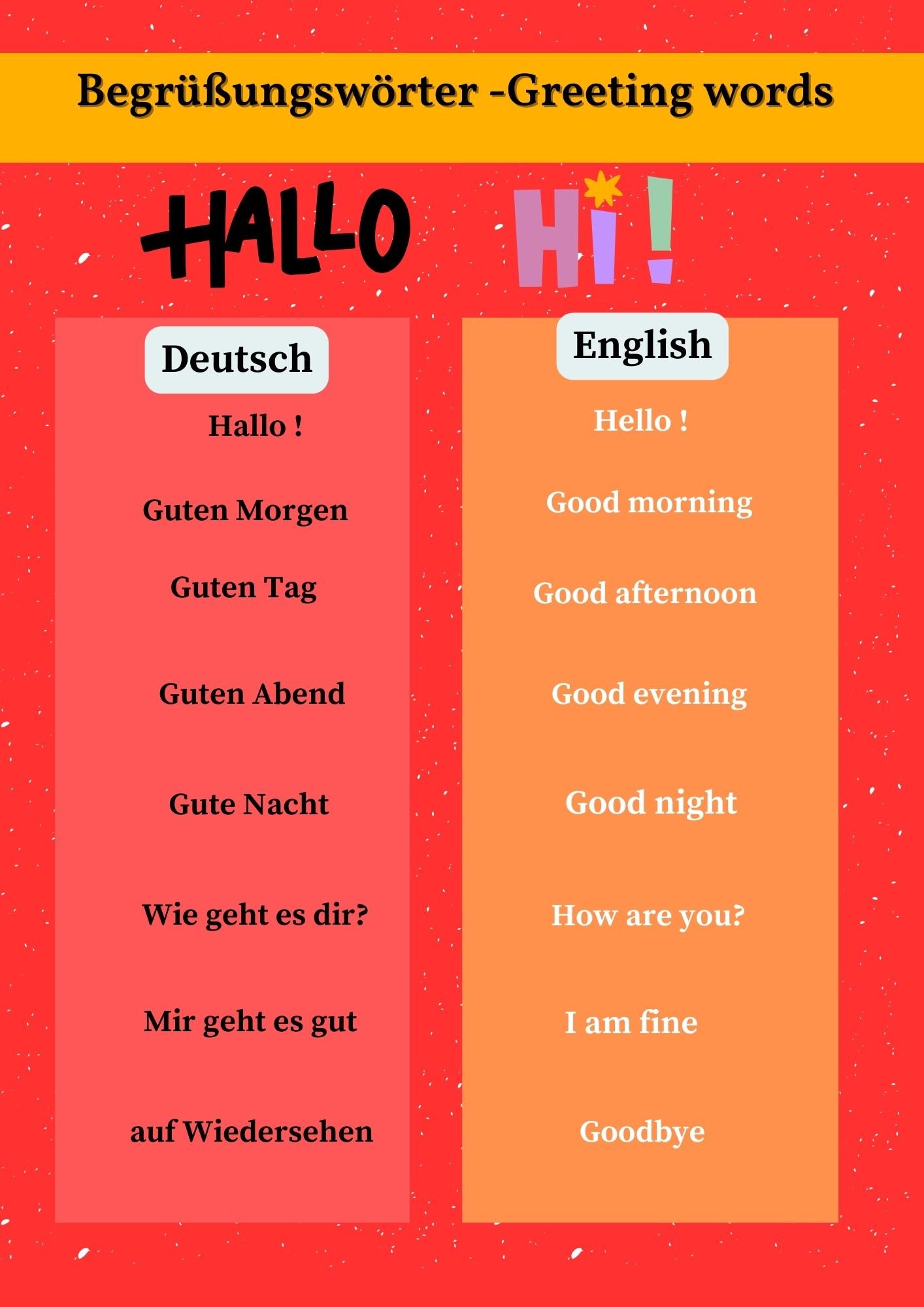 Greeting, Greetings Word, Greeting in German, German Learning, Print ...