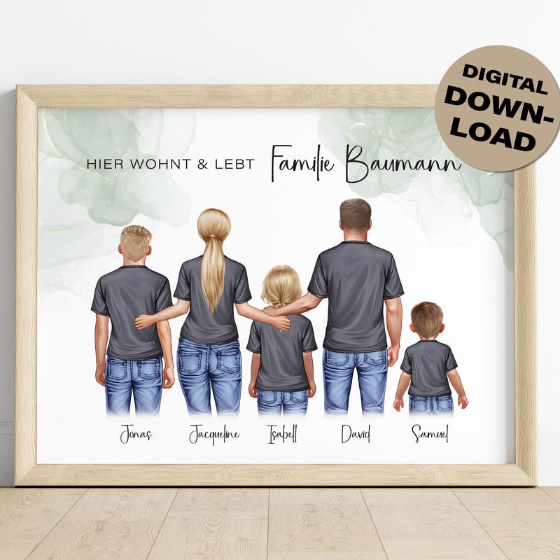 Family Poster - Etsy