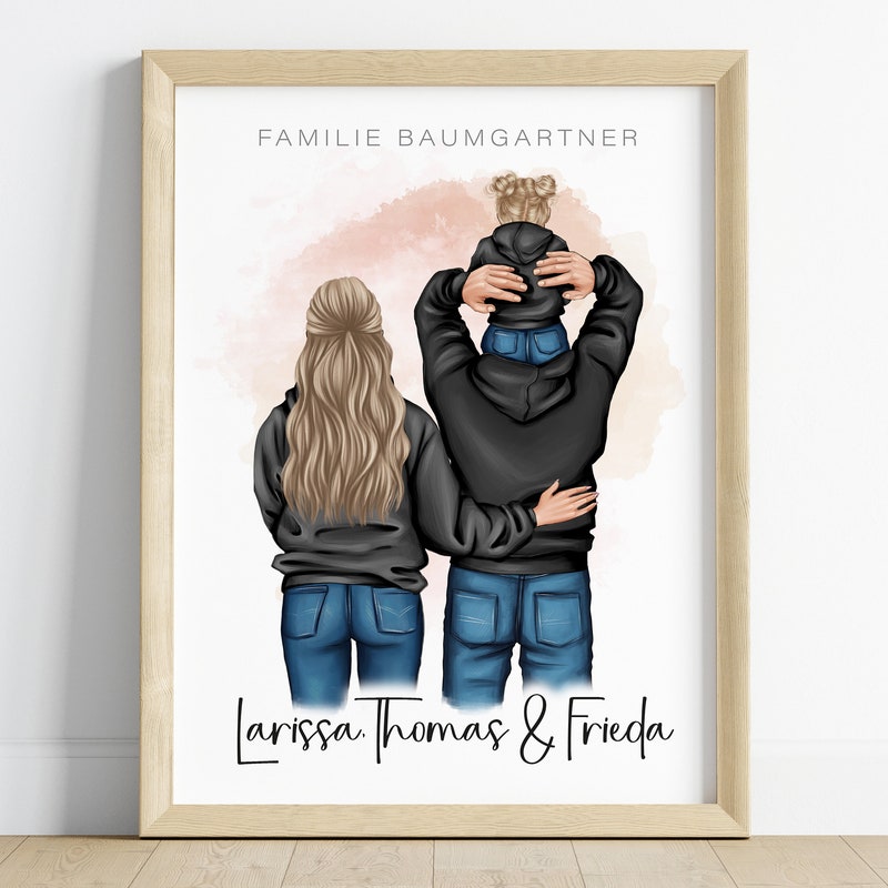 Family Poster - Etsy