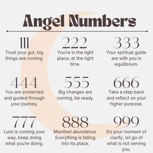 Angel Number Necklace 111 222 333 444 555 666 777 888 999 Heart Shape ...