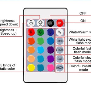 Autobot Wood Wall Art With Rgb Led Light, Transformers Home Decor ...