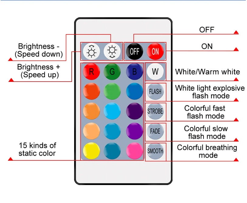 Playing Cards Light Sign, Custom Card Games Light Sign, Birthday Gift ...