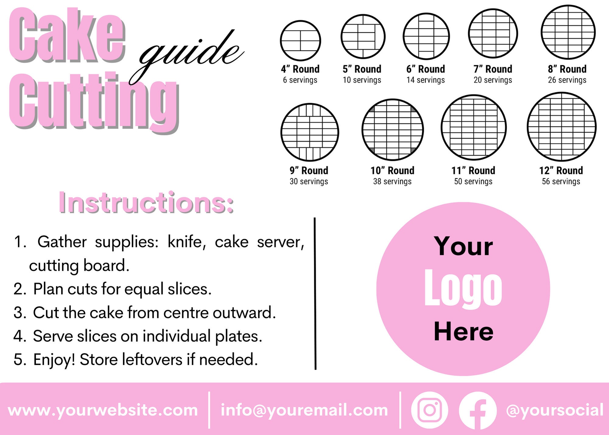 CANVA Cake Care & Cutting Guide Editable Template Cake Care - Etsy UK