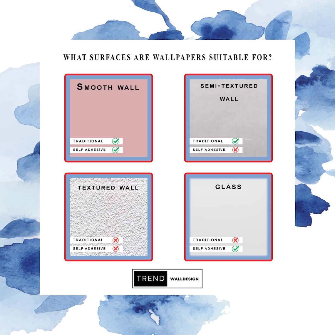 Modern Abstract Embossed World Map Wallpaper - Removable Wallpaper ...