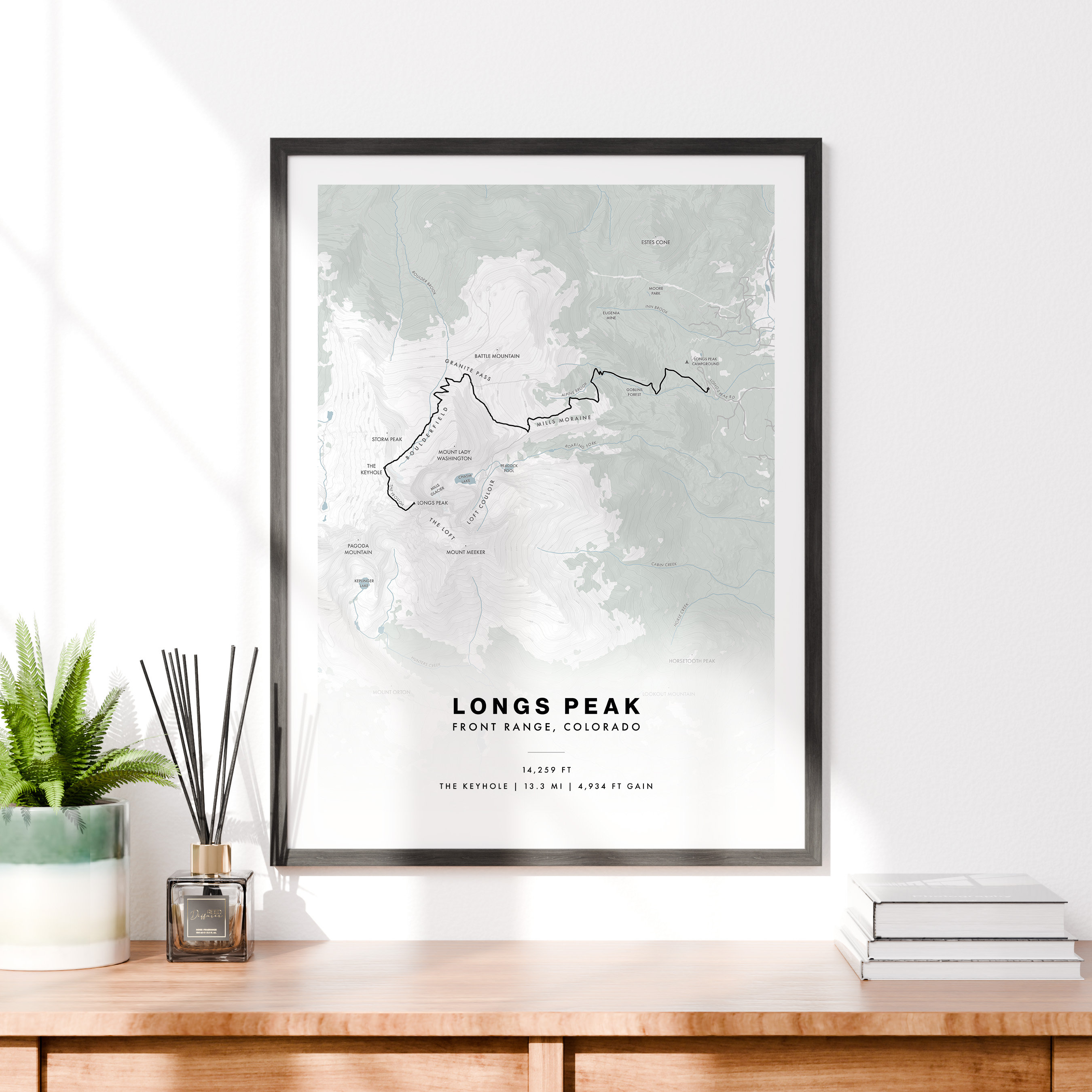 Longs Peak Trail Map Print | Front Range Colorado Fourteener | Wall Art ...