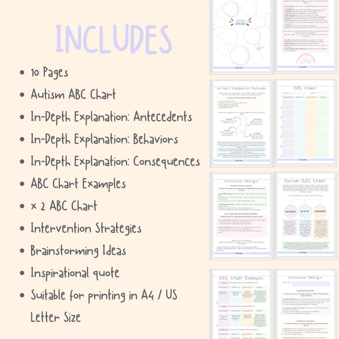 ABC Chart Behavior Analysis Autism Spectrum Disorder ASD - Etsy