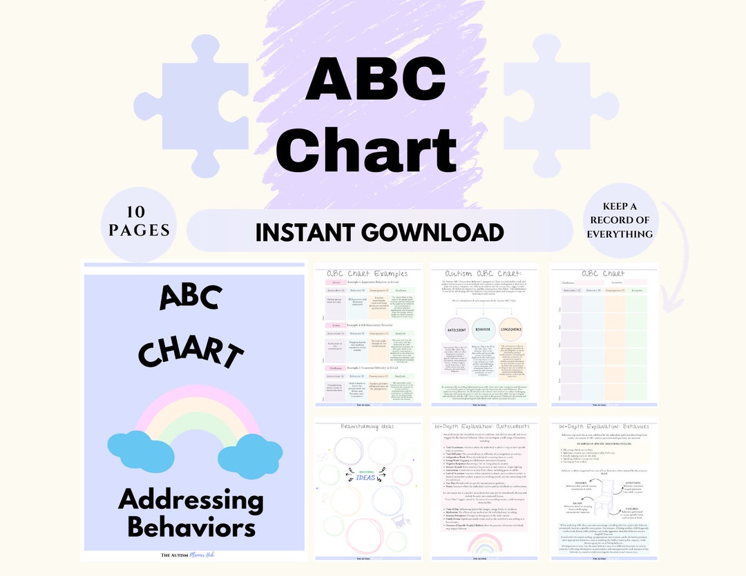 ABC Chart Behavior Analysis Autism Spectrum Disorder ASD - Etsy