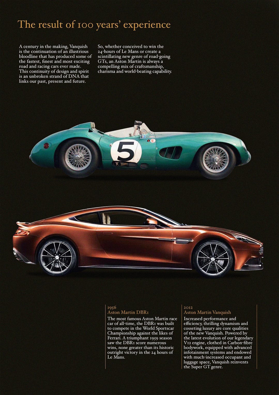 Aston Martin Vanquish Poster Print Original Brochure Artwork - Etsy