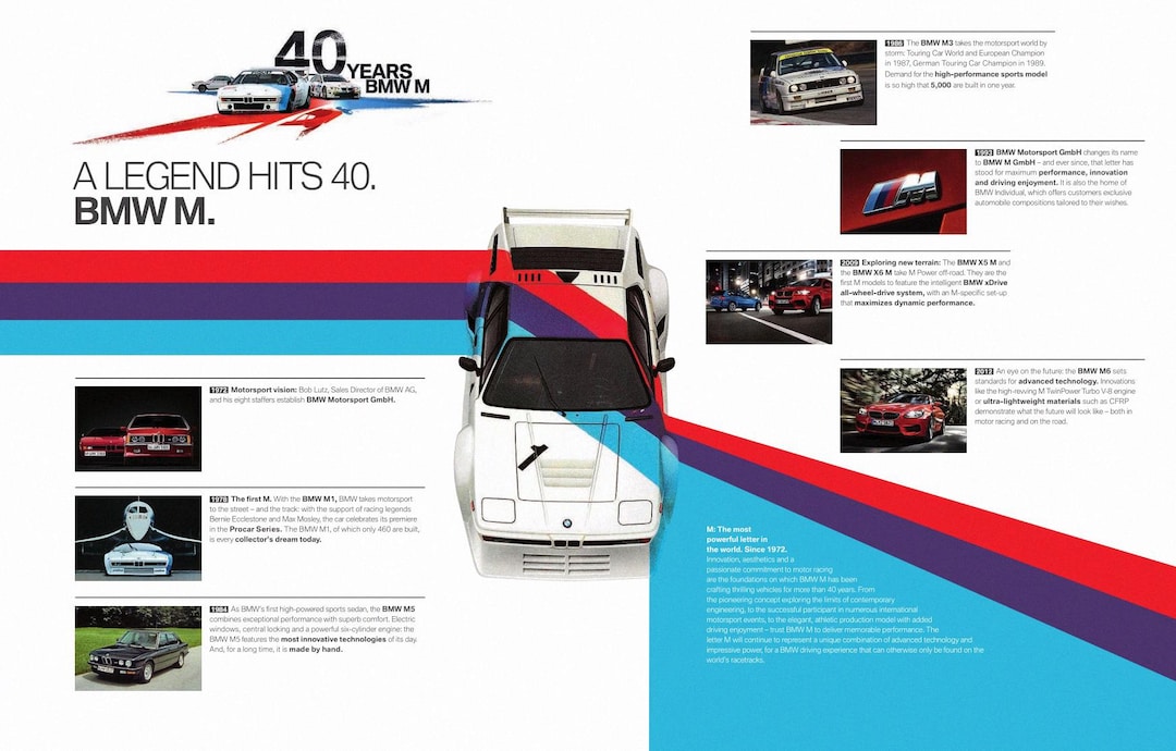 Retro BMW 40 Years OF M3 Car Poster Print Vintage Artwork - Etsy