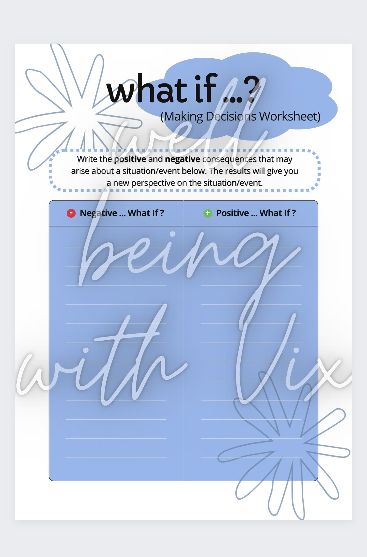 Anxiety Reframing Worksheet - What If *anxiety*depression*mentalhealth ...