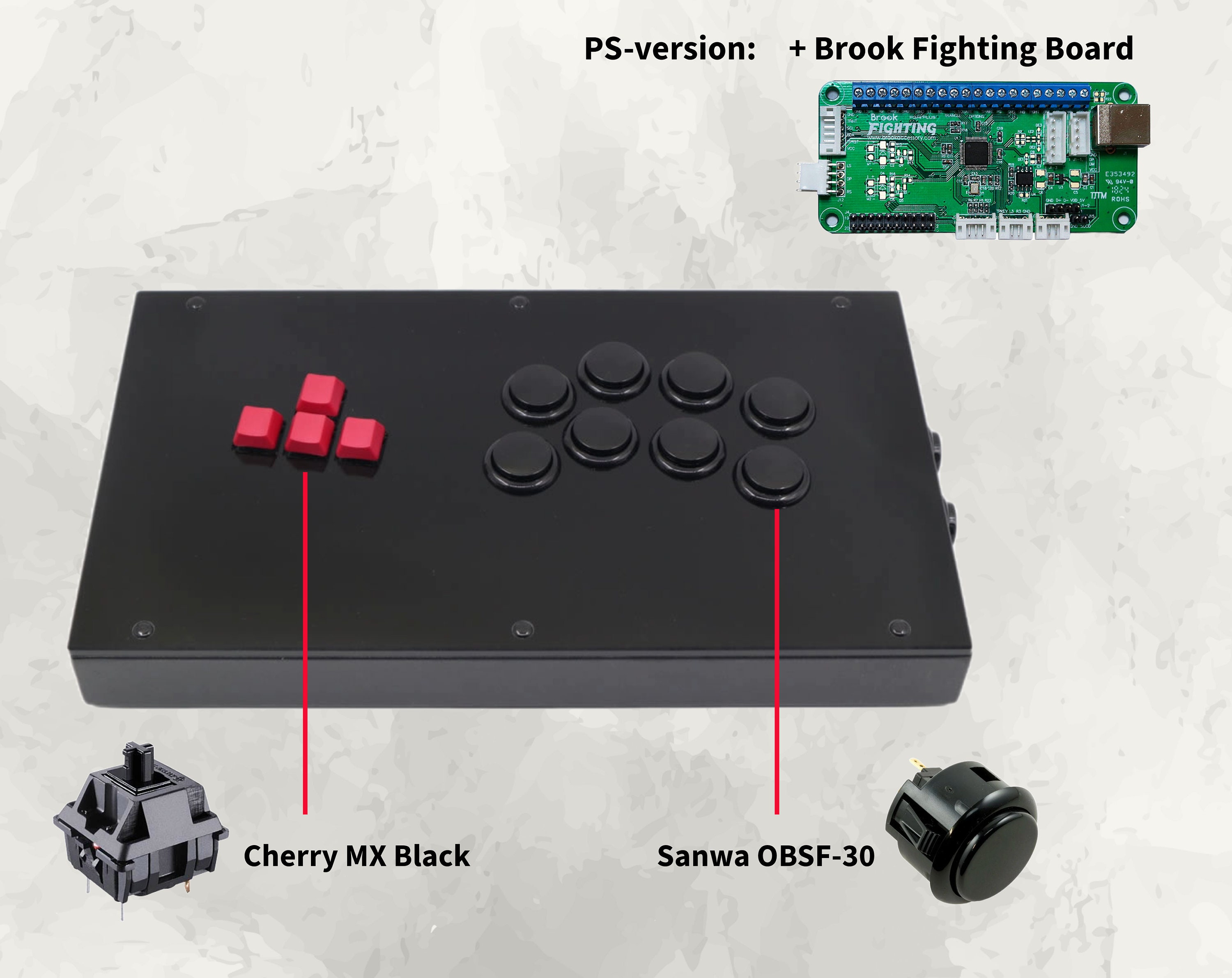 WASD Hitbox Controller Hitbox Case Hitbox Enclosure - Etsy Australia