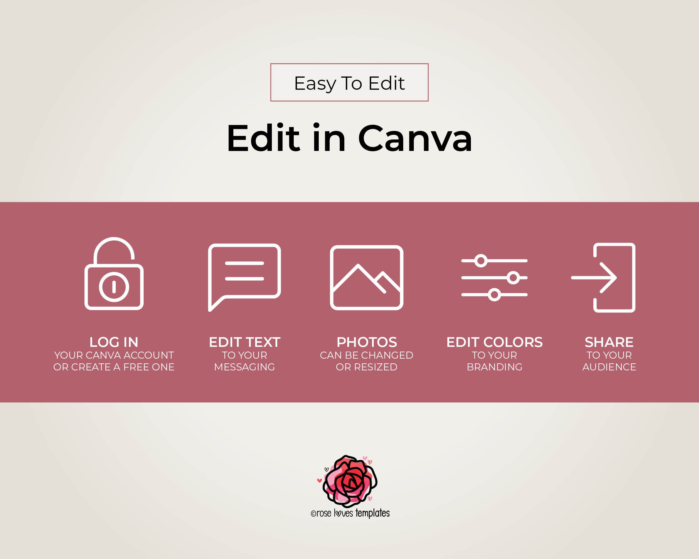 Bakery Business Newsletter Template, Canva Newsletter Template Editable ...