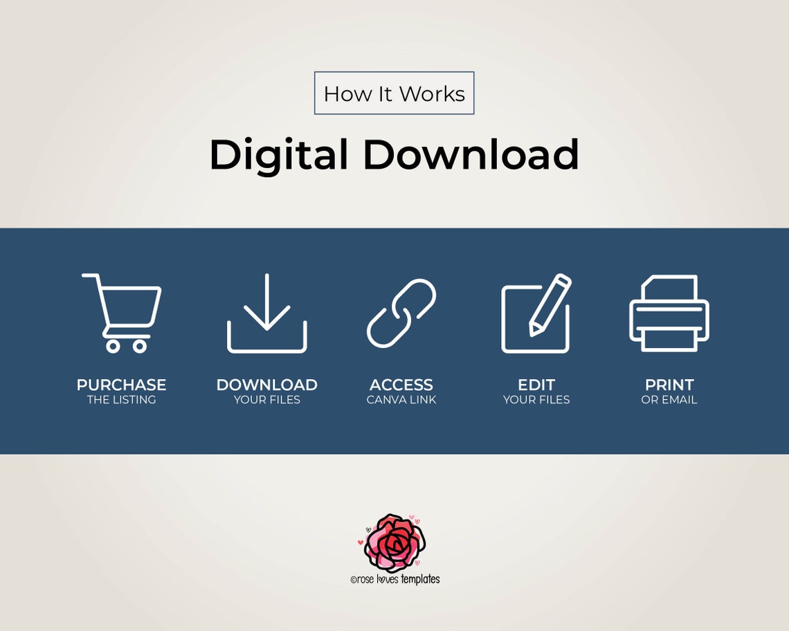 Travel Guide Ebook Template, Travel Magazine, Travel Guide Book Lead ...