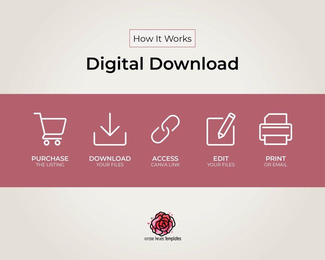 Bakery Business Newsletter Template, Canva Newsletter Template Editable ...