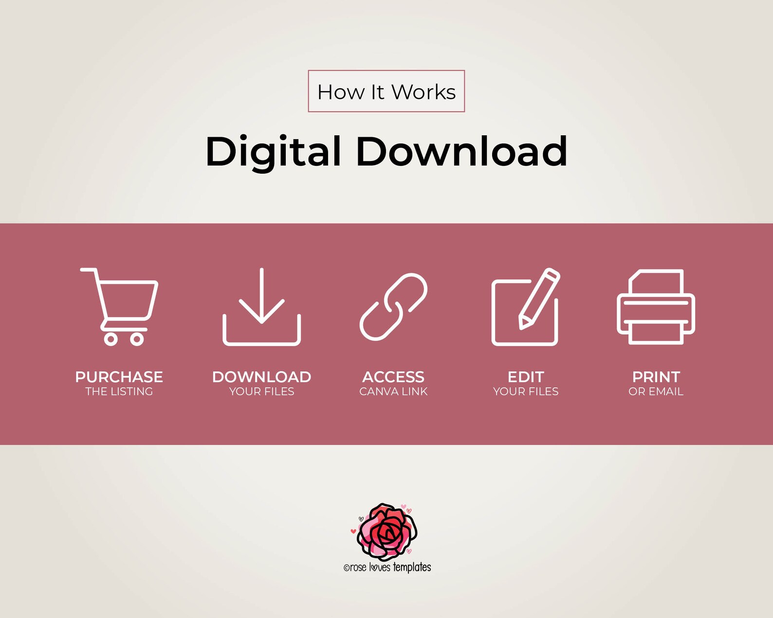 Bakery Business Newsletter Template, Canva Newsletter Template Editable ...