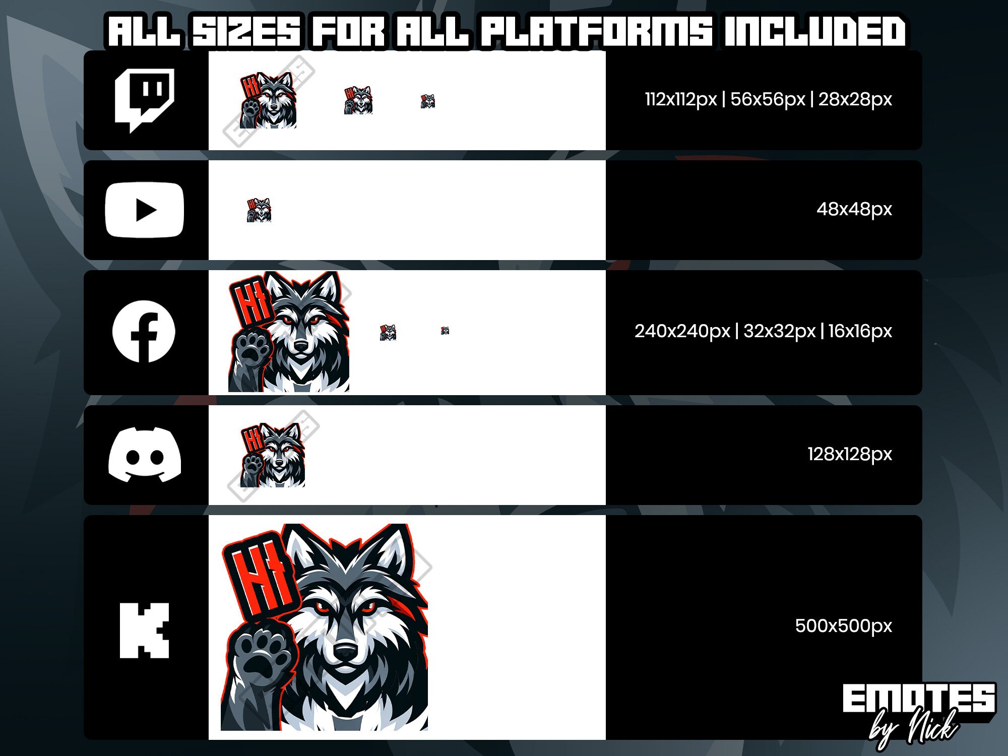 Wolf Sub Emotes for Streamers - Gamer Emotes, Streamer Emotes ...