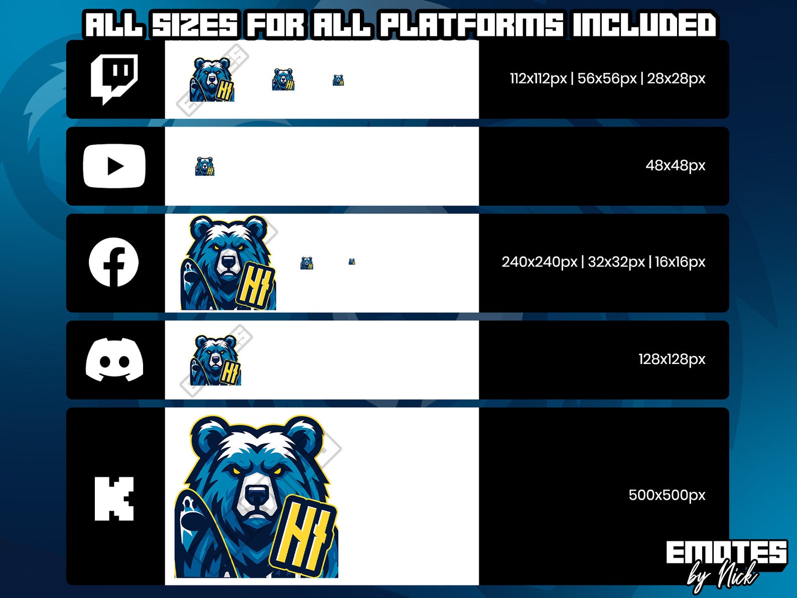 Blue Grizzly Bear Sub Emotes for Streamers - Gamer Emotes, Streamer ...