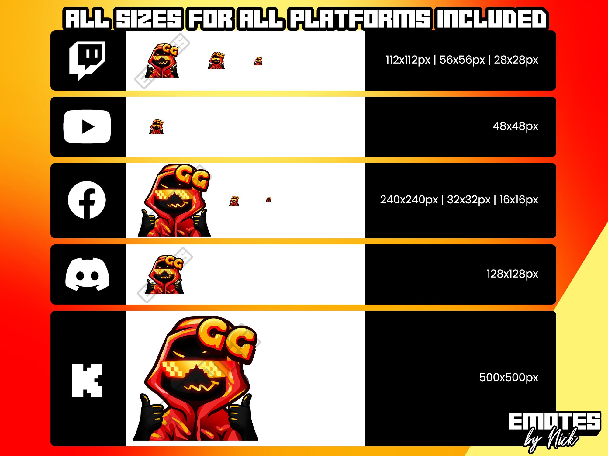 Neon Fire Mask Sub Emotes for Streamers - Gamer Emotes, Streamer Emotes ...